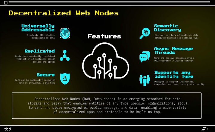 Web 2+Web 3=Web 5？傑克·多西認為Web5 可能是他和團隊對網路最重要的貢獻 | T客邦