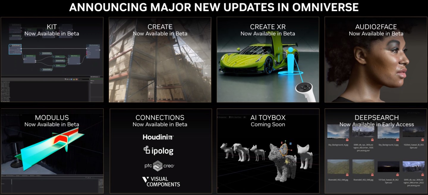 NVIDIA於SIGGRAPH 2022發表更多元宇宙工具，簡化創作者工作流程 | T客邦