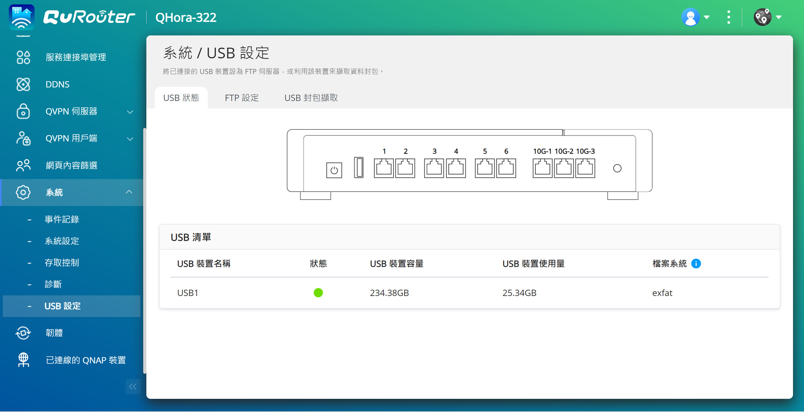 QNAP QHora-322 SD-WAN 路由器開箱評測：集結新世代高效能，人性化的管理與資安防護於一身！ | T客邦