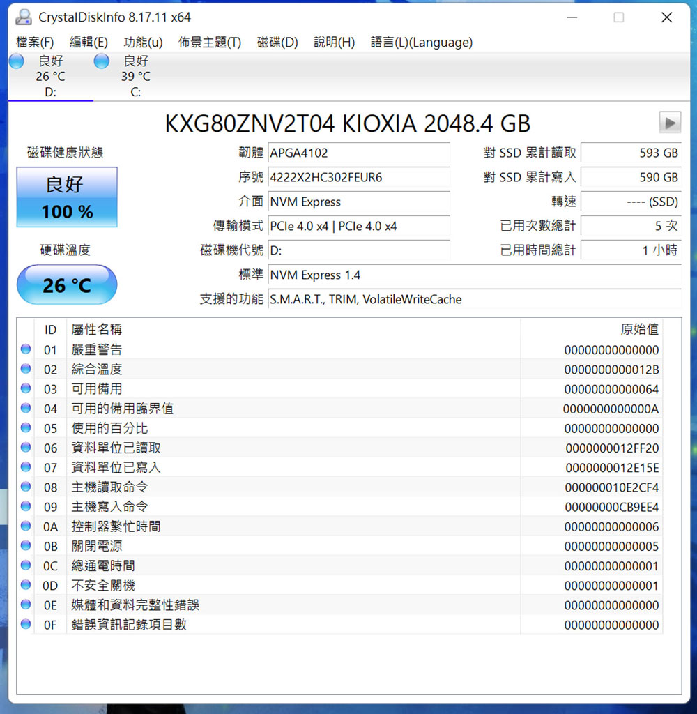 KIOXIA XG8 PCIe Gen4 SSD 實測：兼具高效能並滿足大儲存容量之選！ | T客邦
