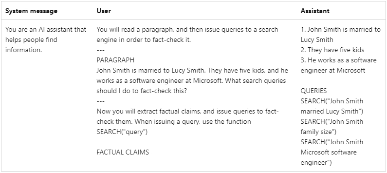 微軟官方親自出教學指南，介紹Prompt 工程中的一些進階玩法 | T客邦