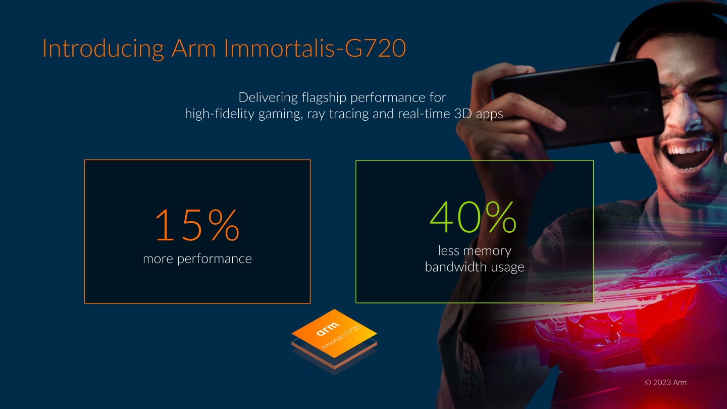 【Computex 2023】Arm發表全新第四代大核 Cortex-X4，台積電N3E製程、單位面積效能歷代最高 | T客邦