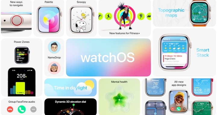 watchOS 10 登場，導入 Smart Stack 即時顯示使用者需要的資訊 | T客邦