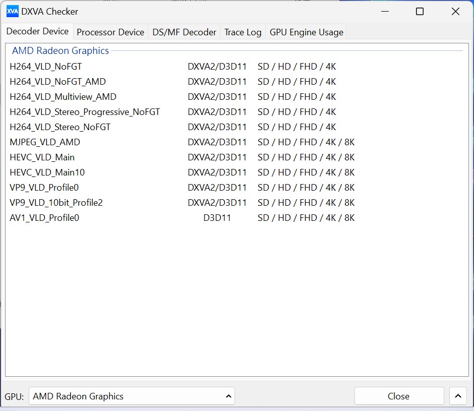 Asus ROG Ally掌上型遊戲電腦開箱實測（二）：綜合與遊戲效能測試 | T客邦