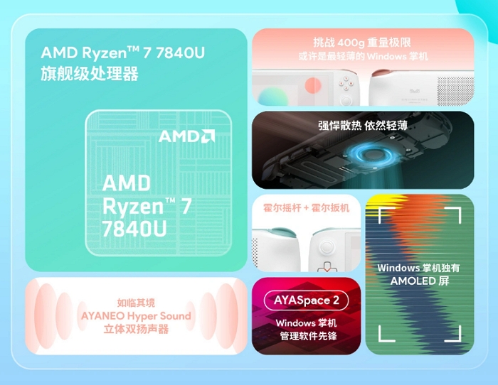 AYANEO公佈新掌機AIR 1S，5.5吋OLED重量400g、卻塞進AMD 7840U核心！ | T客邦
