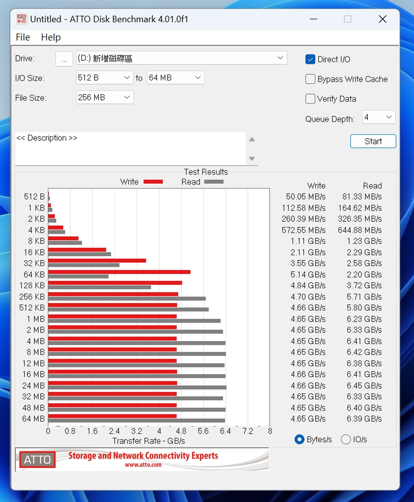 三星 SSD 980 Pro、990 Pro 異常問題解決了嗎？實機測試見分曉！ | T客邦