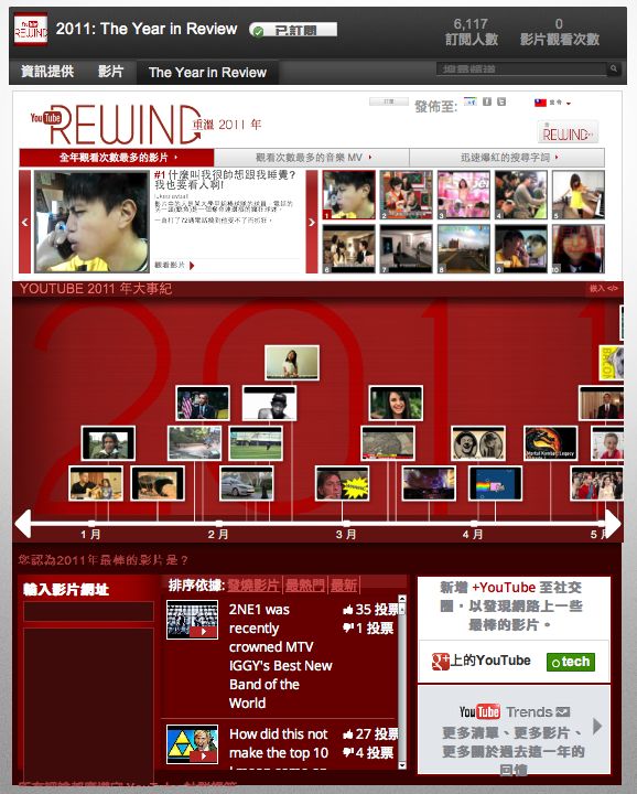 YouTube 2011年台灣、全球最火紅影片回顧 | T客邦