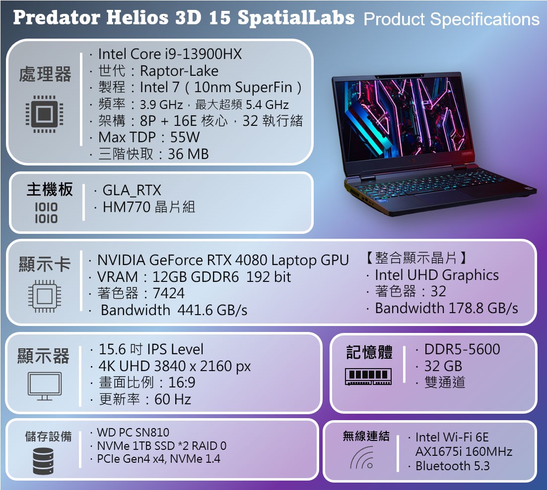 Acer Predator Helios 3D 15 SpatialLabs Edition 電競筆電實測：裸視 3D 技術能帶來多「深度」的遊戲體驗？ | T客邦