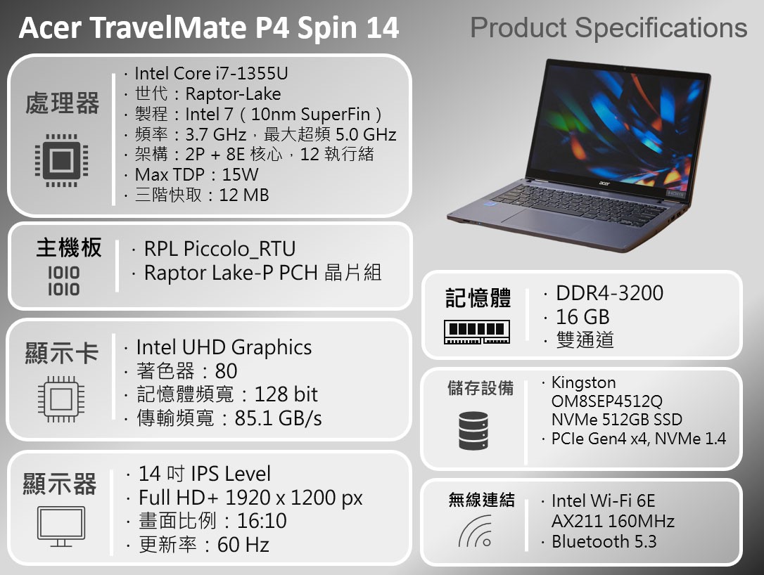 Acer TravelMate P4 Spin 14 評測：集出色效能、多元功能與軍規級耐用度於一身的全能型商務筆電！ | T客邦