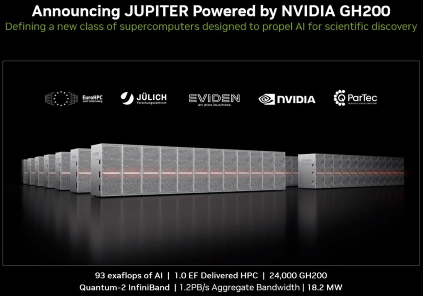 NVIDIA發表搭載HBM3e記憶體的H200 GPU，同時帶來4連裝水冷版Quad GH200 | T客邦