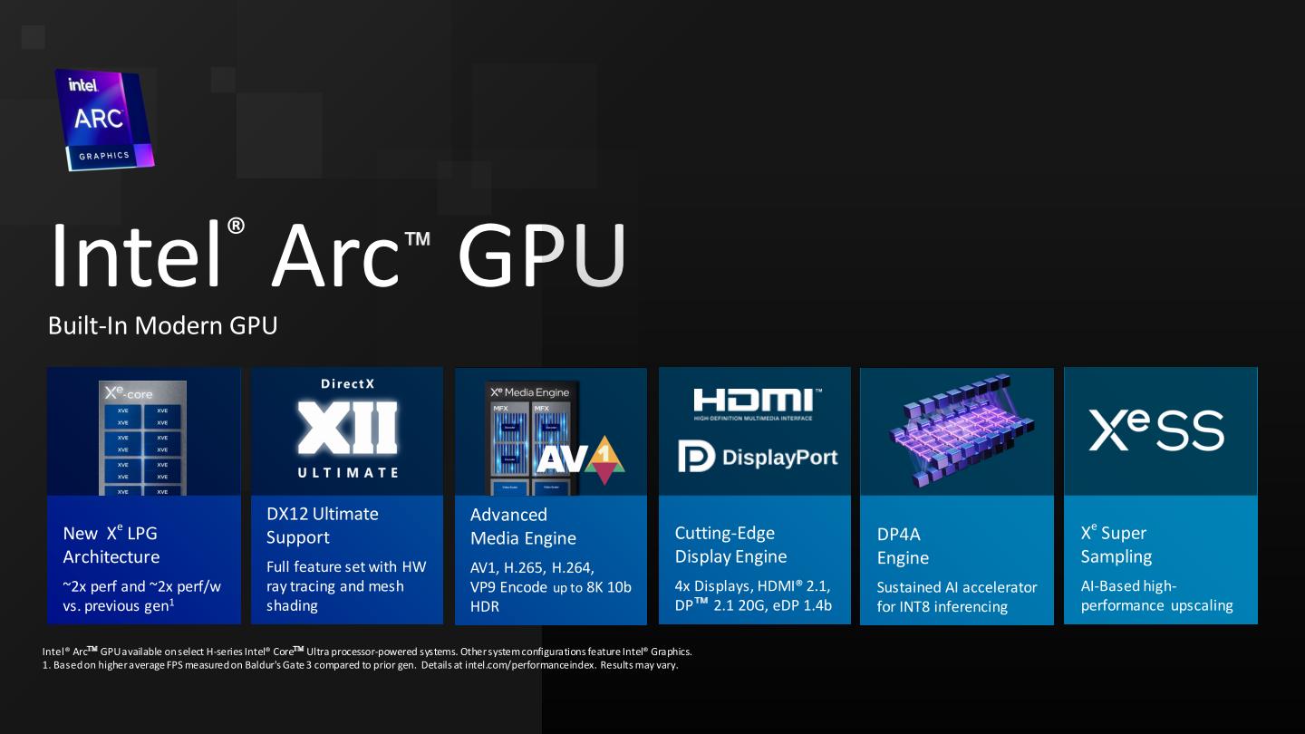 Intel正式推出Meteor Lake行動版處理器，內顯效能翻倍、內建NPU AI加速器 | T客邦