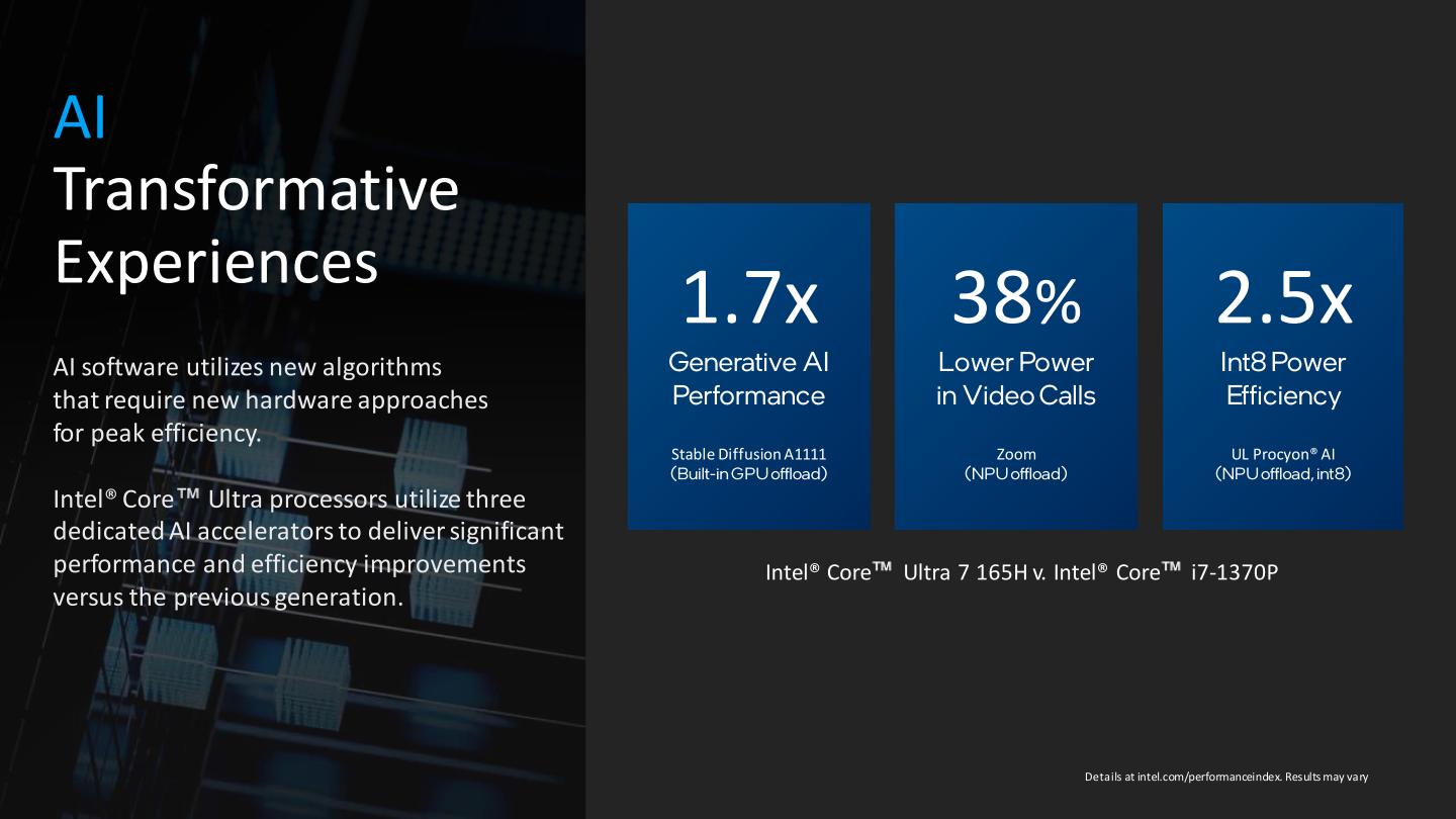 Intel正式推出Meteor Lake行動版處理器，內顯效能翻倍、內建NPU AI加速器 | T客邦