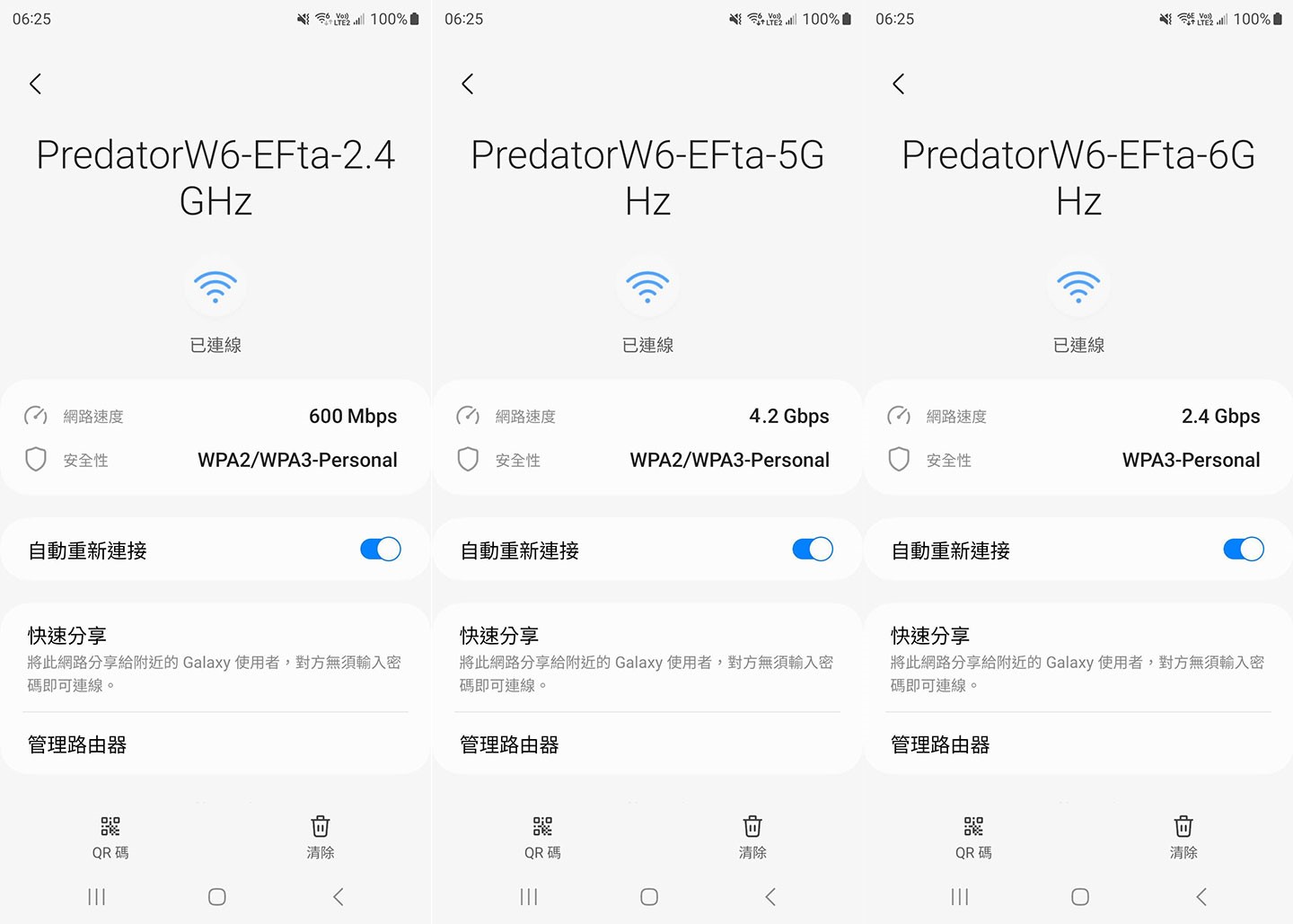 Acer Predator Connect W6 三頻 AXE7800 Wi-Fi 6E 電競路由器開箱：6GHz 頻段更快更穩，NVIDIA ...