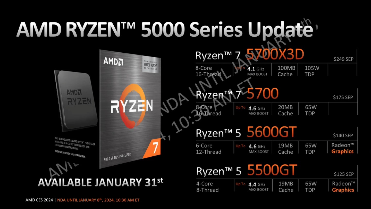 CES 2024：AMD發表具有更強內建顯示的Ryzen 8000G系列APU，Ryzen 7 5700X3D、Ryzen 5 5600GT再 ...