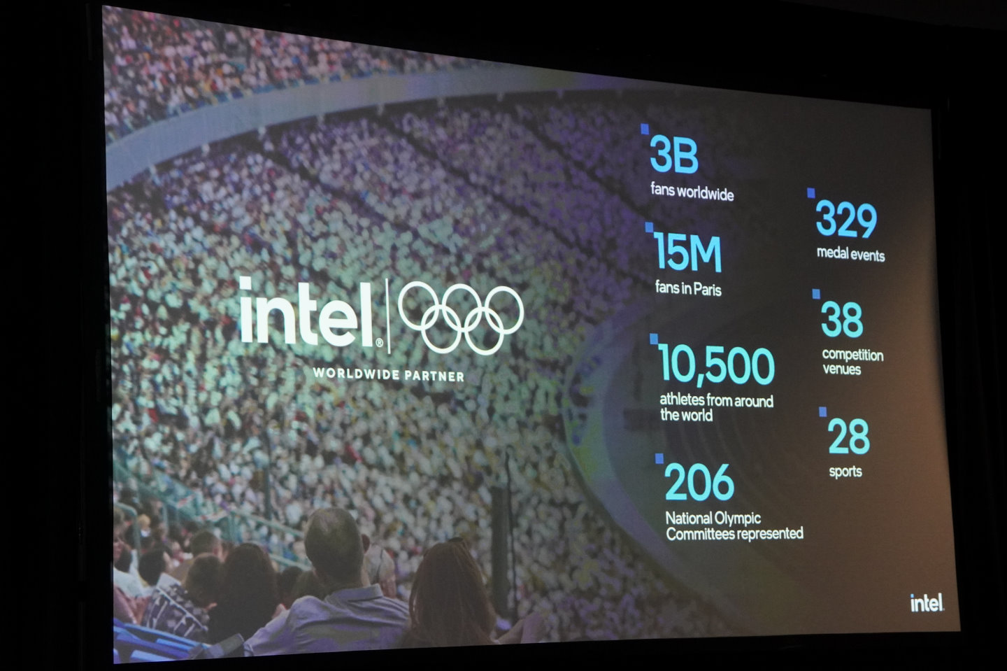 CES 2024：Intel分享如何將AI科技導入體育產業，強化發掘運動員、賽場人流管理、自動剪輯賽事精華 | T客邦