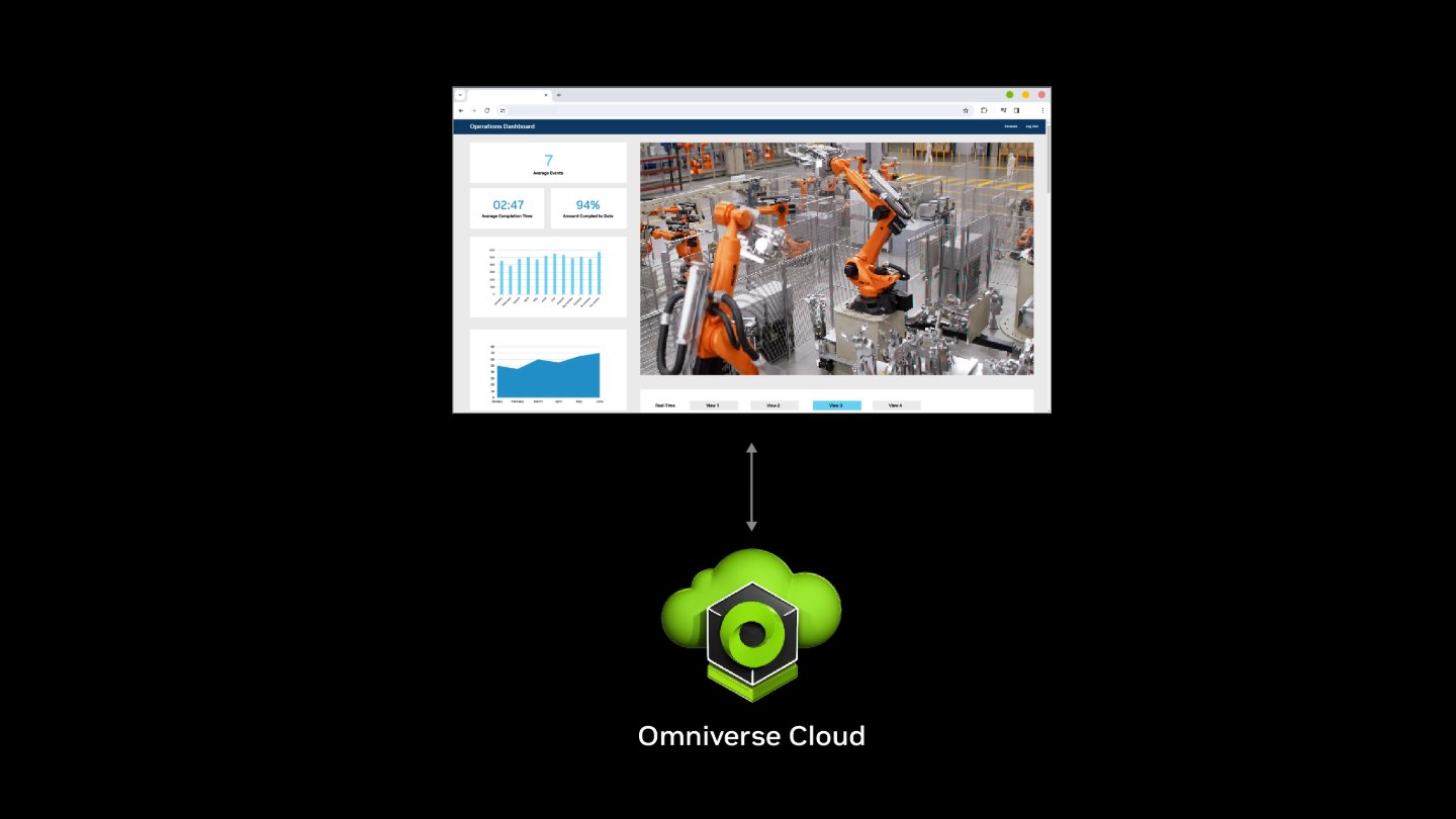 NVIDIA於GTC 2024春季場發表Blackwell GPU與NVLink交換器晶片，單顆GPU效能高達20PFLOPS | T客邦