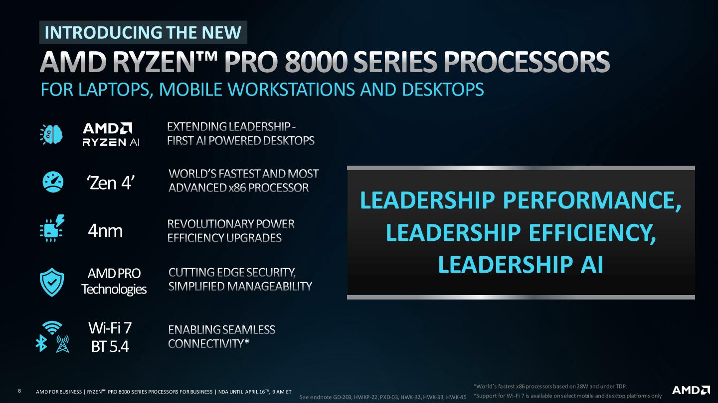AMD發表Ryzen Pro 8000系列桌上型與行動處理器，強化商務電腦AI應用 | T客邦