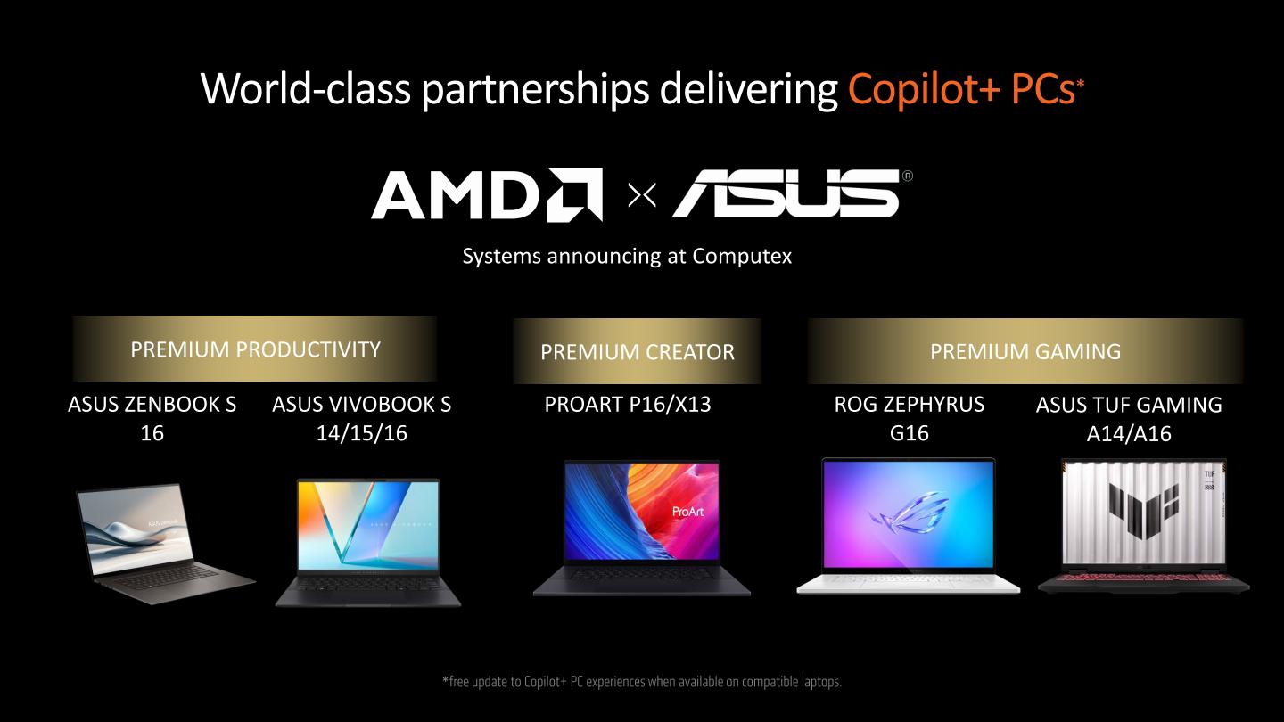 Computex 2024：AMD發表Ryzen 9000、Ryzen AI 300系列處理器，同場加映Ryzen 9 5900XT、雙槽版 ...