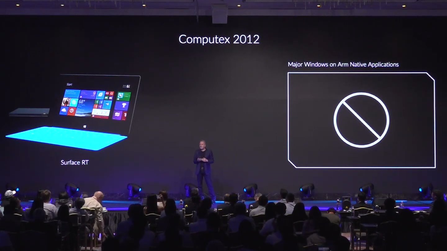 Computex 2024：Arm CEO Keynote重點整理，推動更全面的軟體、硬體生態系統 | T客邦