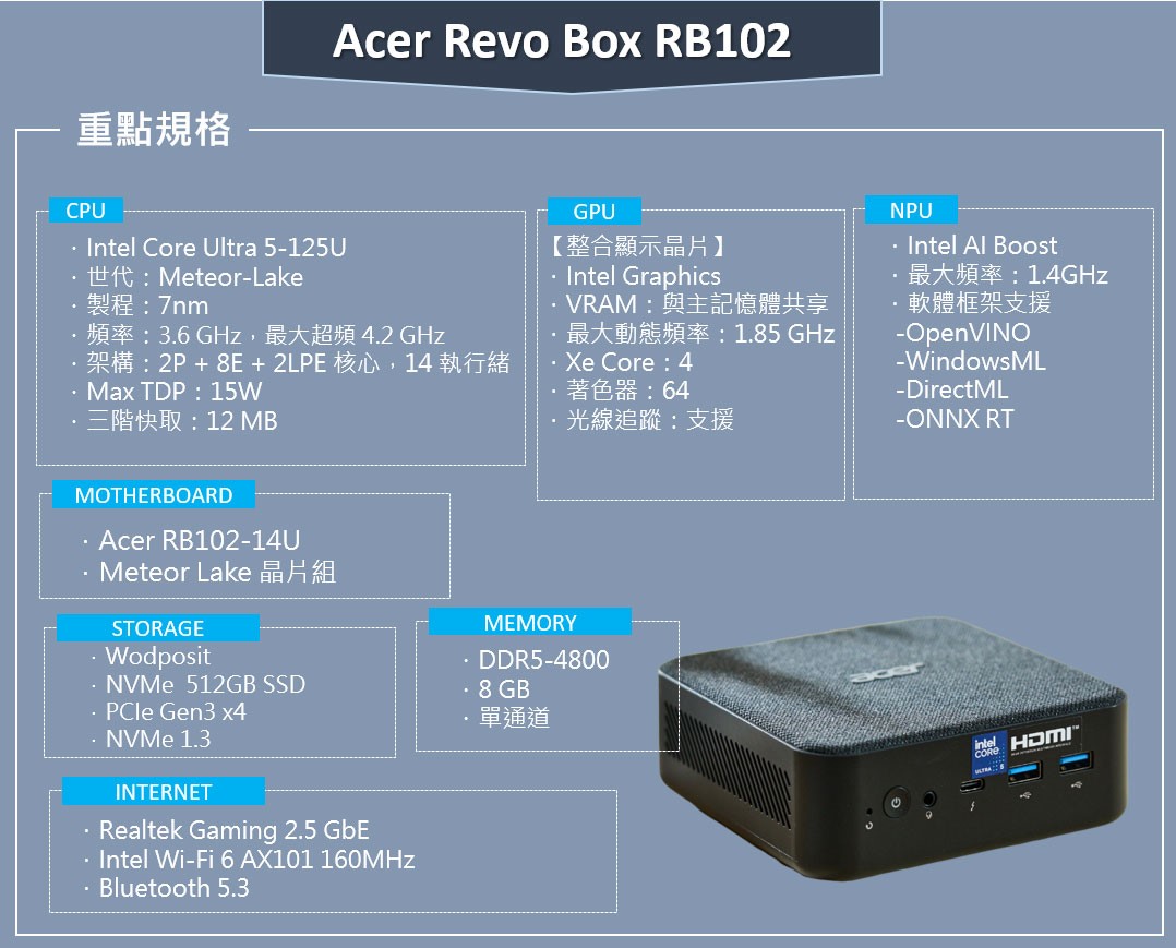 桌機也能超輕巧！Acer Revo Box RB102 迷你電腦內建 AI 處理器，串連三螢幕更便利！ | T客邦