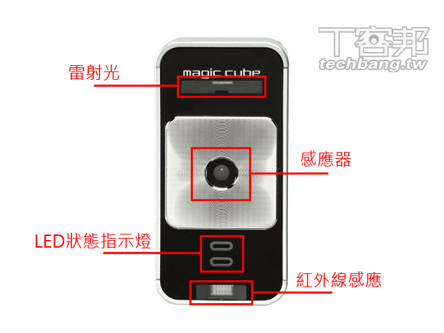 Magic Cube 實測：雷射投影變鍵盤，還可當做觸控板 | T客邦