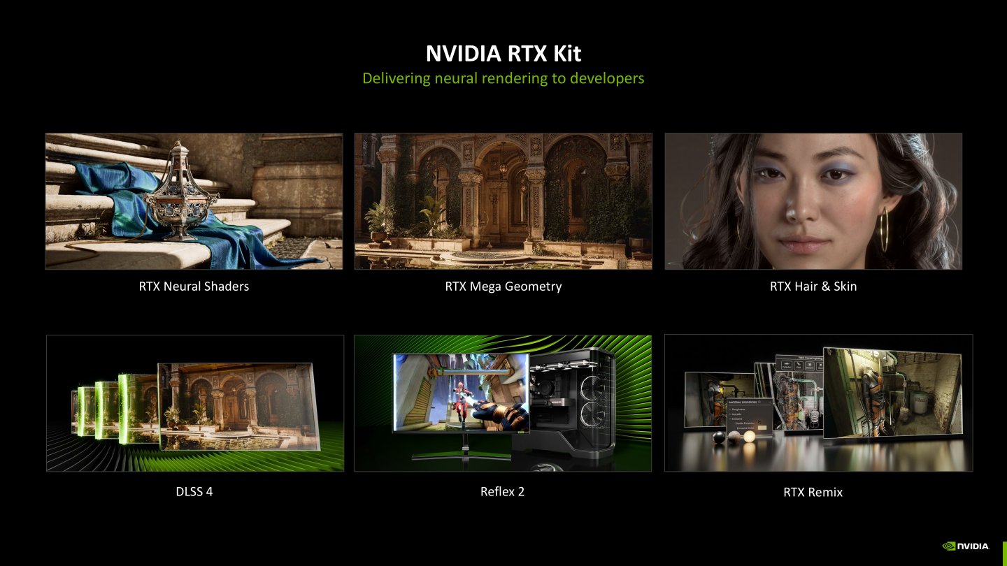 CES 2025：NVIDIA編輯日（上）：RTX 50系列顯示卡與Blackwell架構特色解說 | T客邦