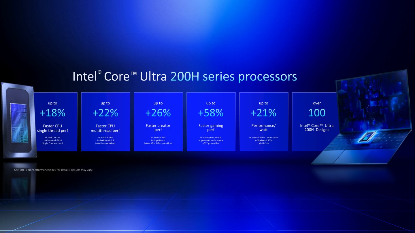 Intel於Core Ultra處理器技術交流暨AI PC體驗會揭露全新電競筆電效能，分享多種AI應用功能 | T客邦