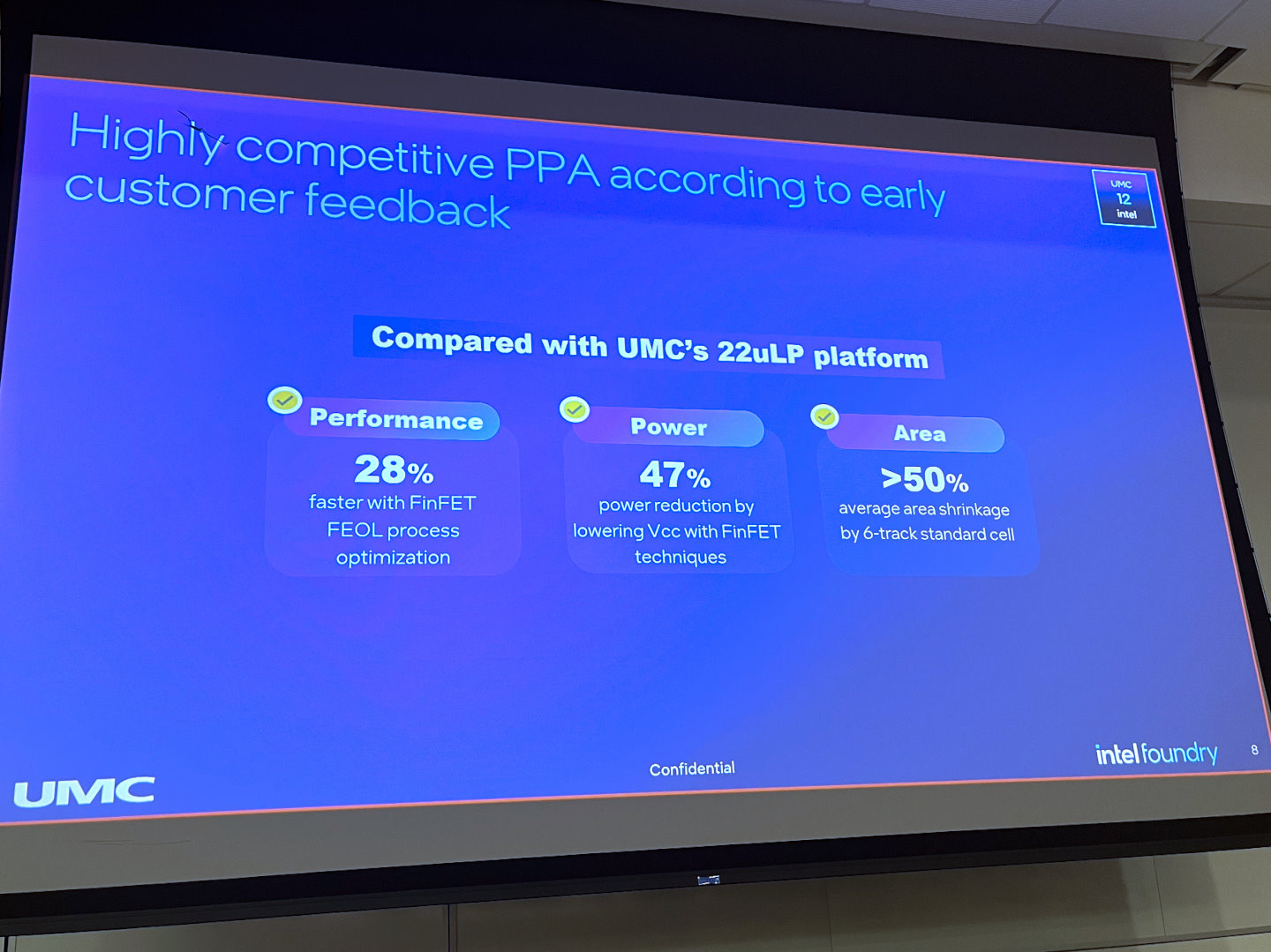 Intel Foundry Direct Connect 2025：UMC說明與Intel合作Intel 12製程節點晶圓代工優勢 | T客邦