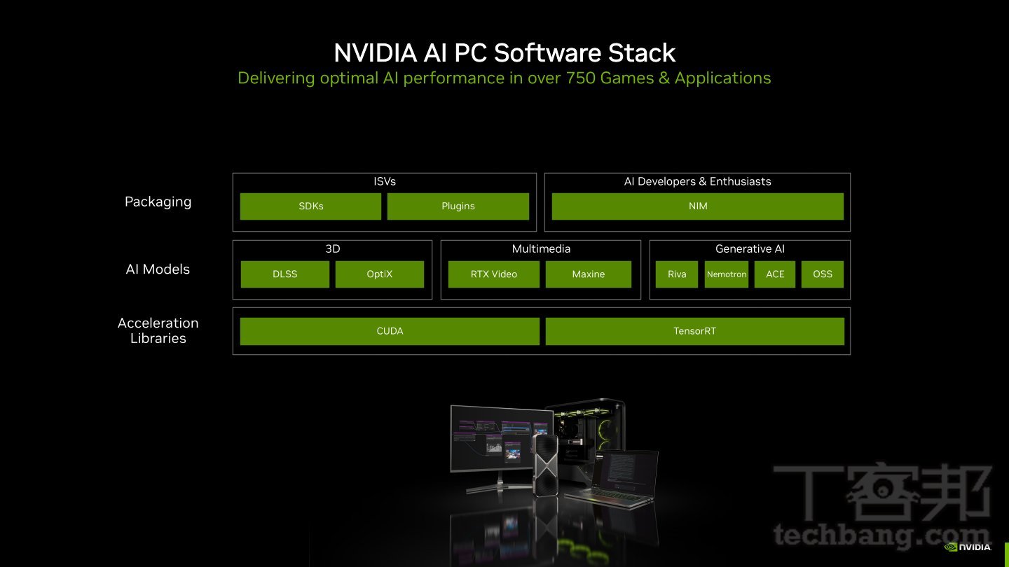 Microsoft Build：透過Windows ML與NVIDIA NIM簡化於Windows電腦執行AI應用程式 | T客邦