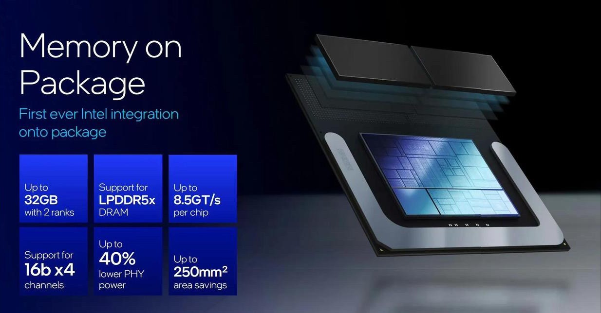 DDR 與 LPDDR 記憶體有何不同？搞懂兩者差異與應用情境 | T客邦