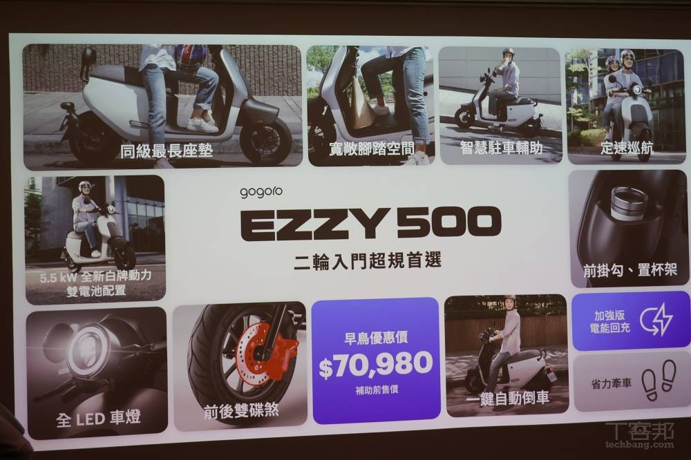 Gogoro 推出 EZZY 500 入門電動機車，配備雙電池與智慧駐車輔助 | T客邦