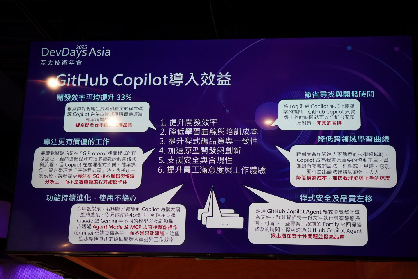 Microsoft DevDays Asia 2025亞太技術年會推廣AI應用，分享企業導入AI工作流程心得 | T客邦