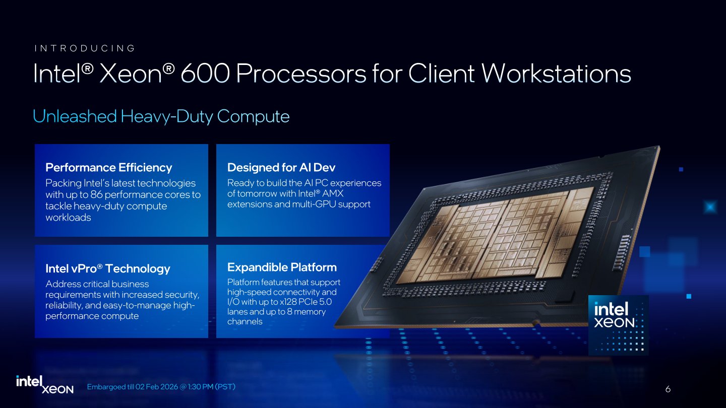 Intel發表Xeon 600系列處理器，最高86核、支援DDR5-8000 MRDIMM記憶體模組 | T客邦